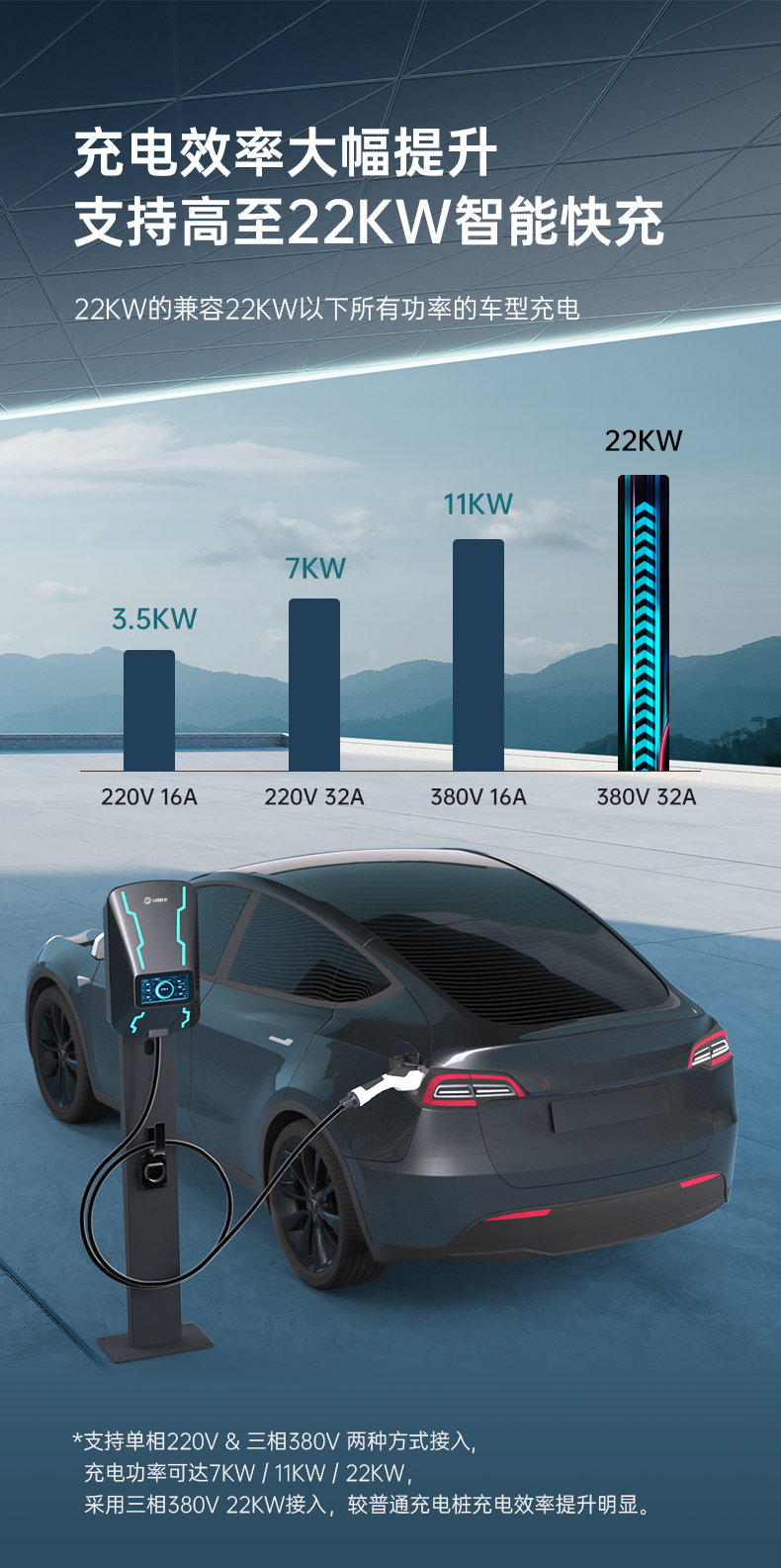 小飓7kW/11kW/21kW充电桩