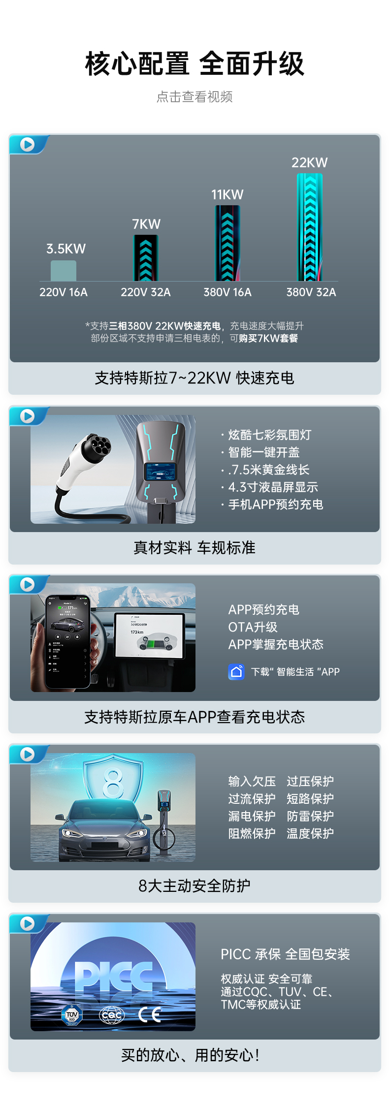 小飓7kW/11kW/21kW充电桩